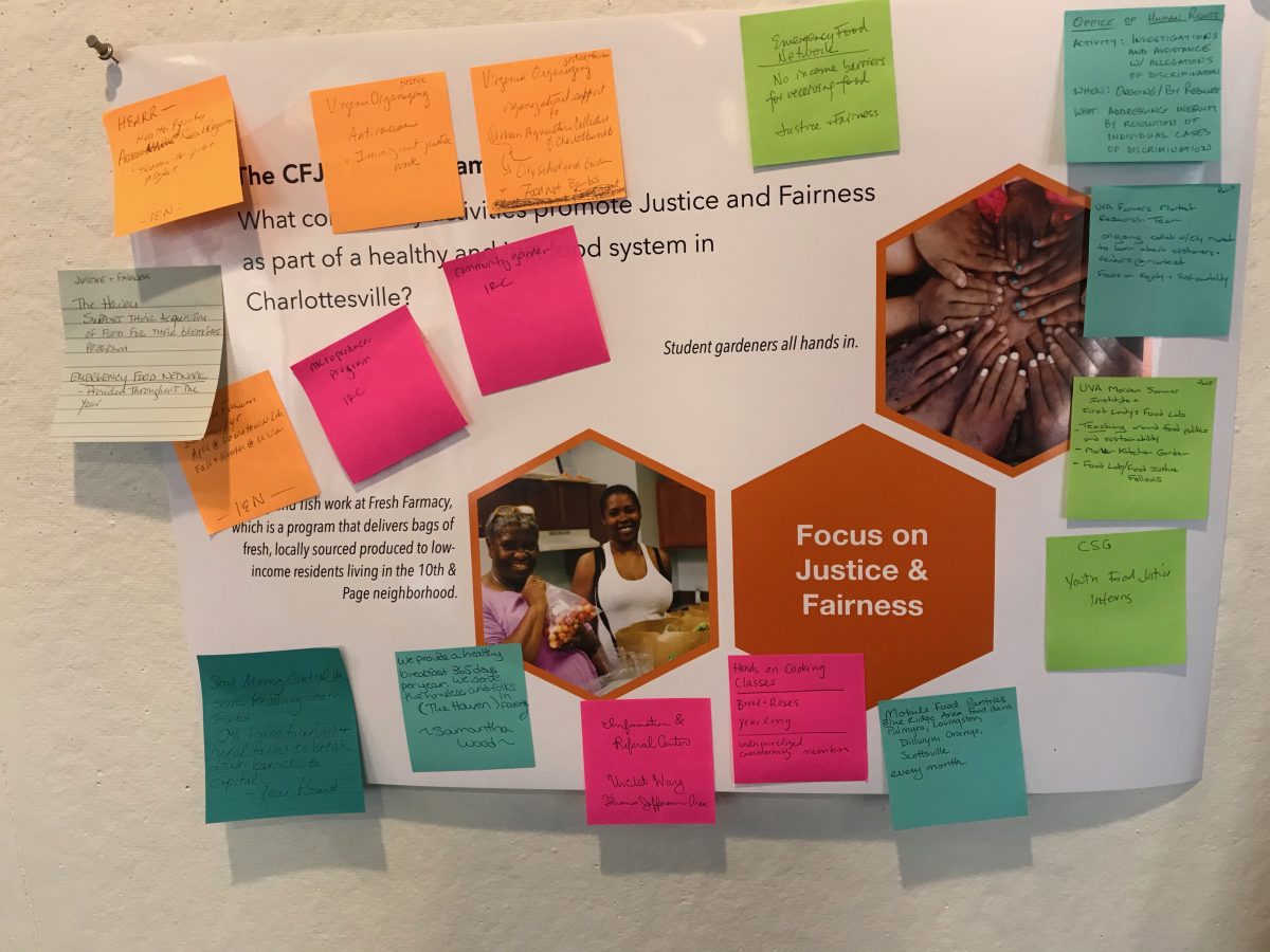 Food Justice Network – Cultivate Charlottesville