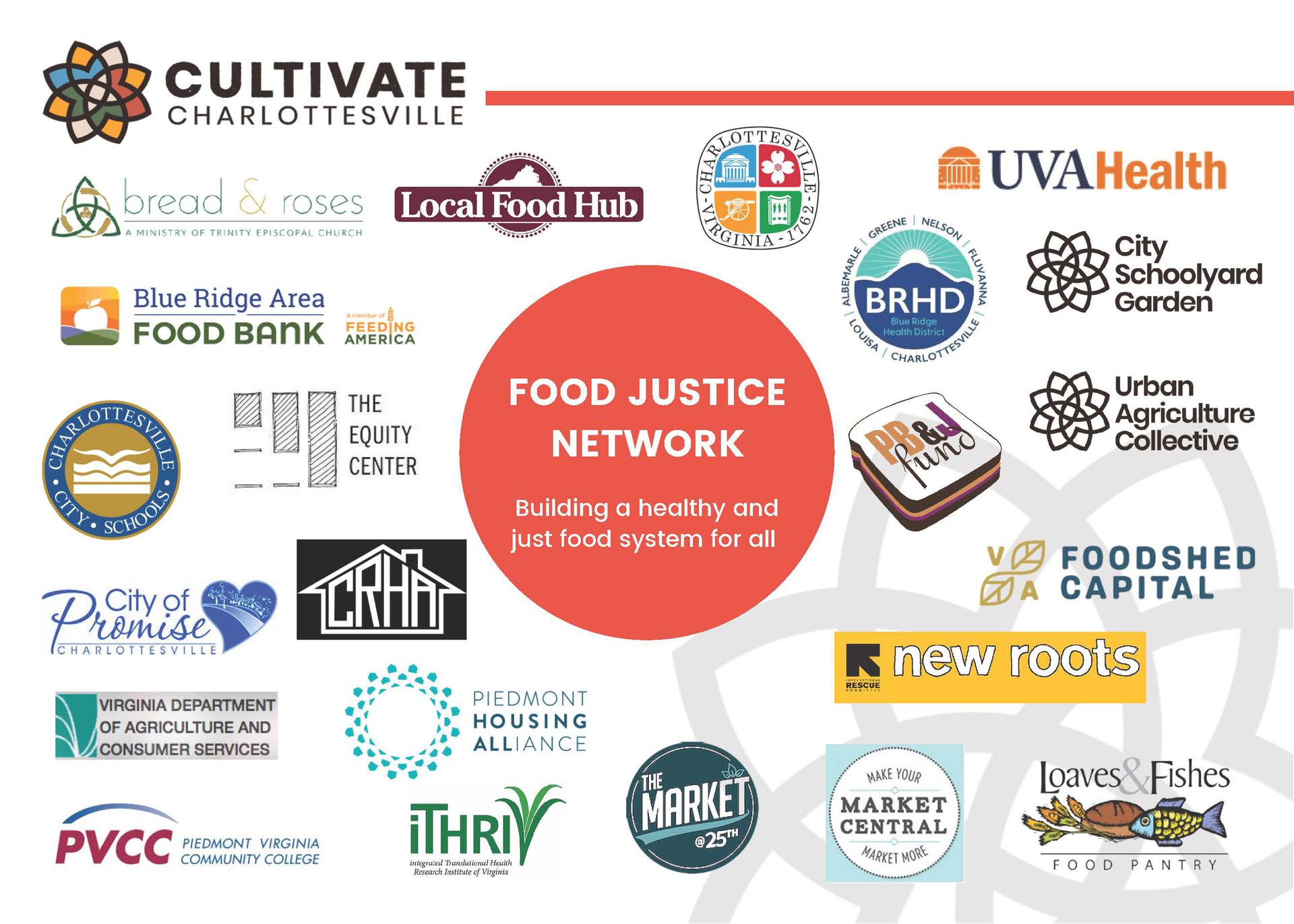 Food Justice Network – Cultivate Charlottesville